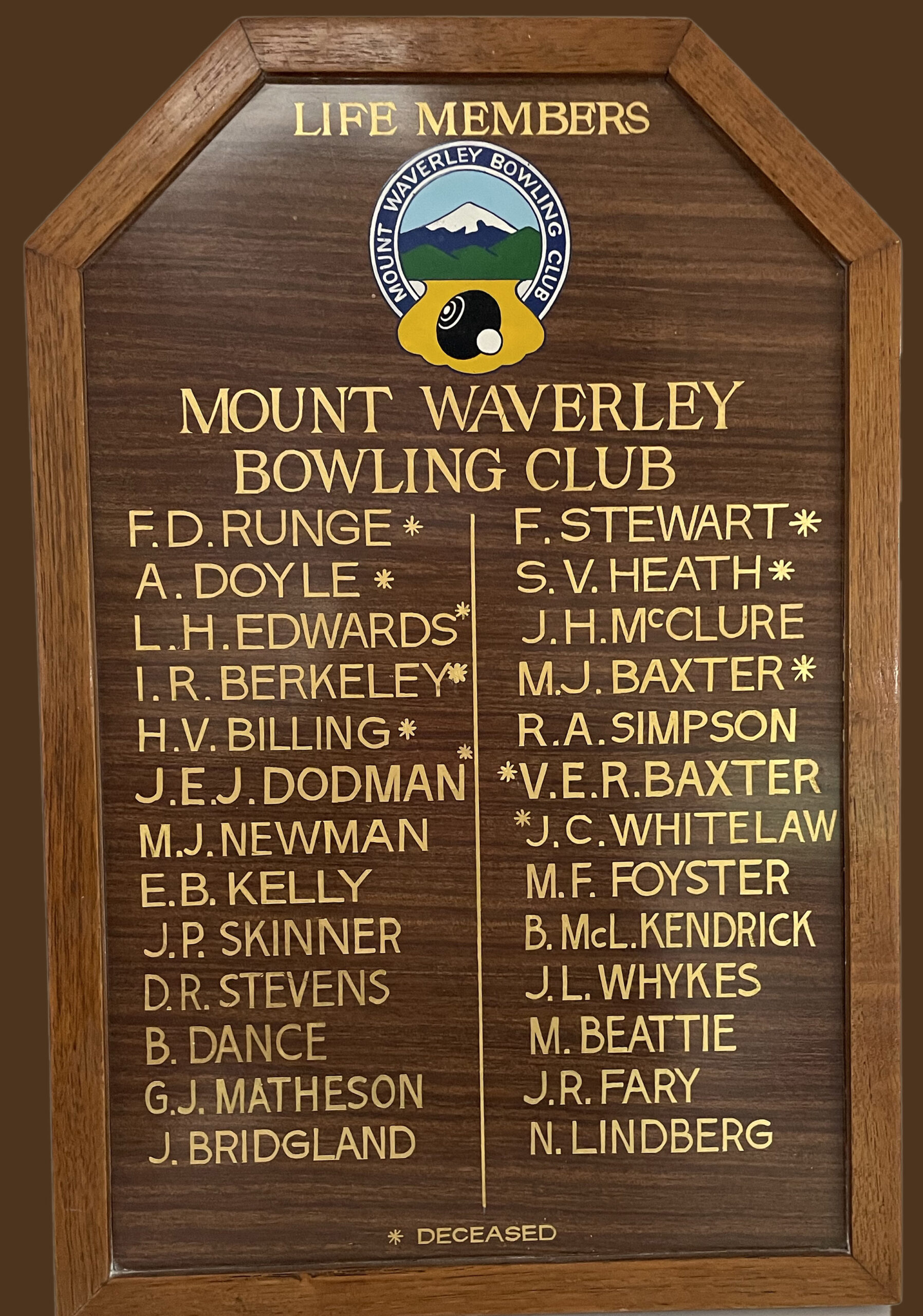 Club Honour Boards - Mount Waverley Bowling Club