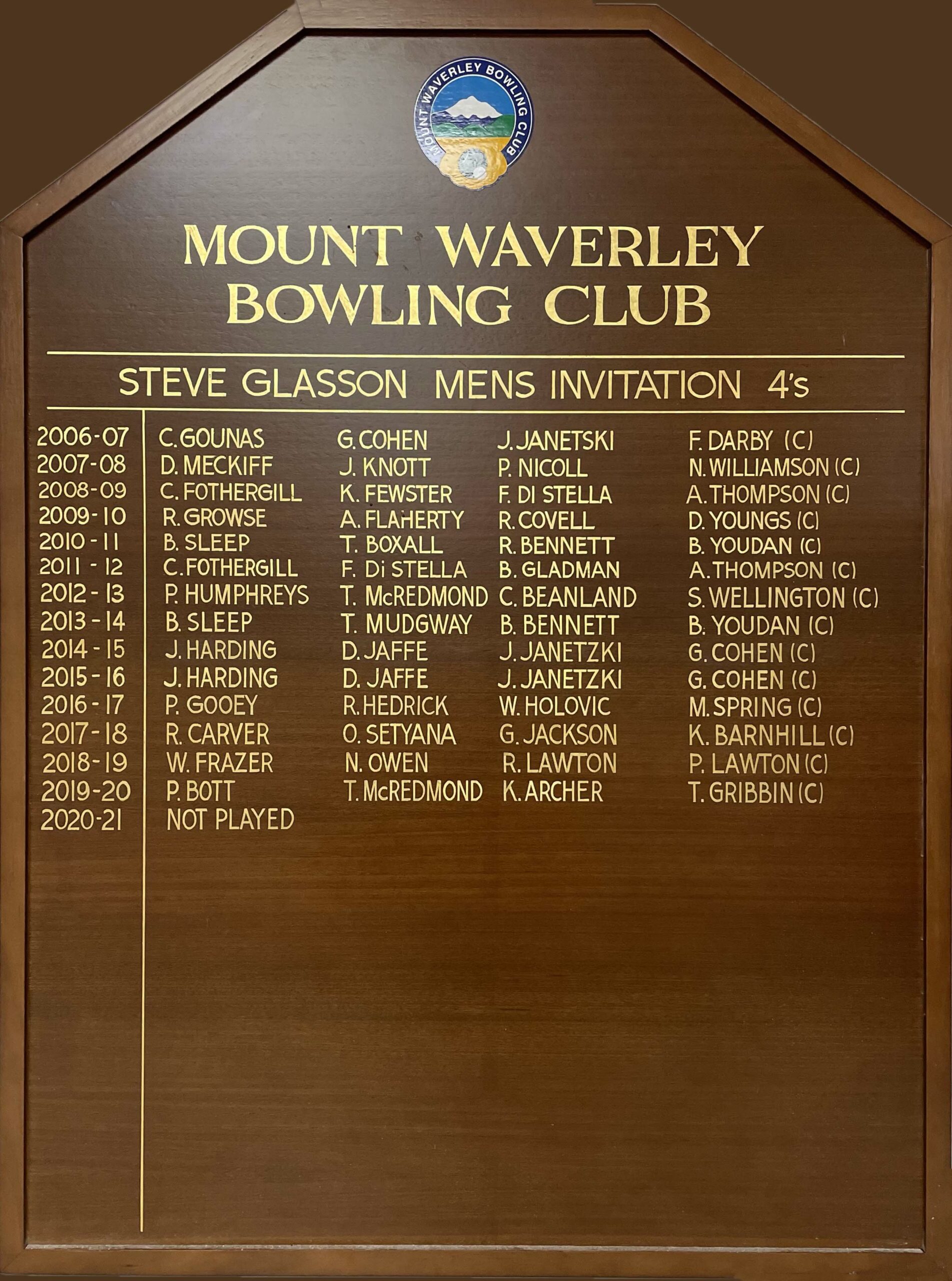 Club Honour Boards - Mount Waverley Bowling Club